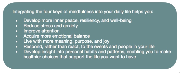 Four Keys of Living Mindfully Online Course - Mindful Life Program